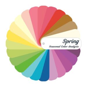Seasonal Color Analysis: How To Find Your Season! | Fit Mommy In Heels